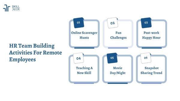 HR Team Building Activities for Employees | Fun HR Team Bonding Activities